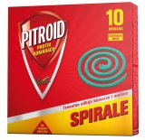 -20% na proizvode za zaštitu od insekata Dipterol i Pitroid - Akcija ...