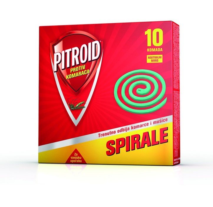 -25% na proizvode Pitroid odabrane vrste - Akcija - Njuškalo katalozi