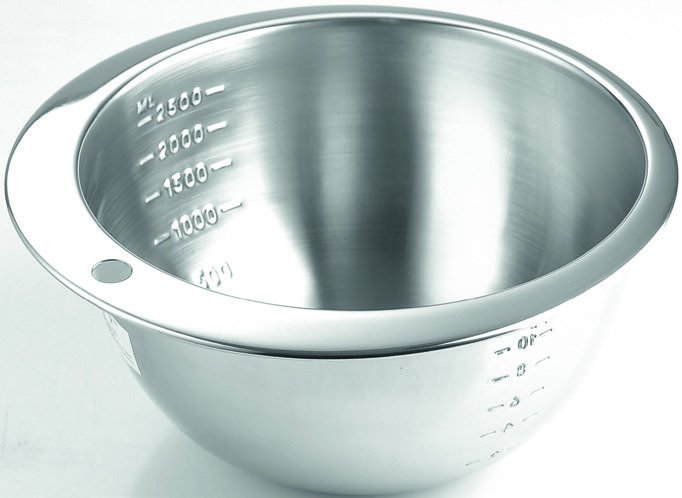 Inox posuda za miksanje 1 kom - Akcija - Njuškalo katalozi