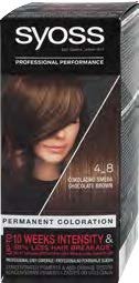 Boja za kosu Syoss color - Akcija - Njuškalo katalozi