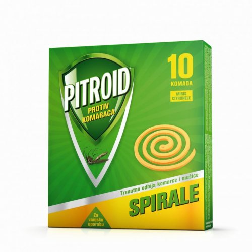 -20% na proizvode za zaštitu od insekata Dipterol i Pitroid - Akcija ...