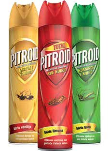 -20% Na Pitroid sredstva za zaštitu od kukaca - Robin - Akcija ...