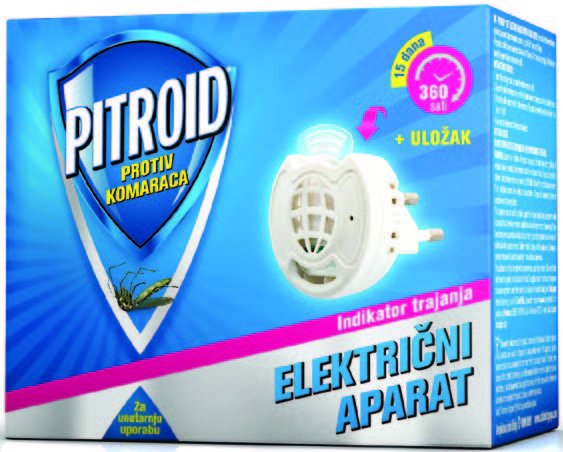 -25% na proizvode Pitroid - Akcija - Njuškalo katalozi